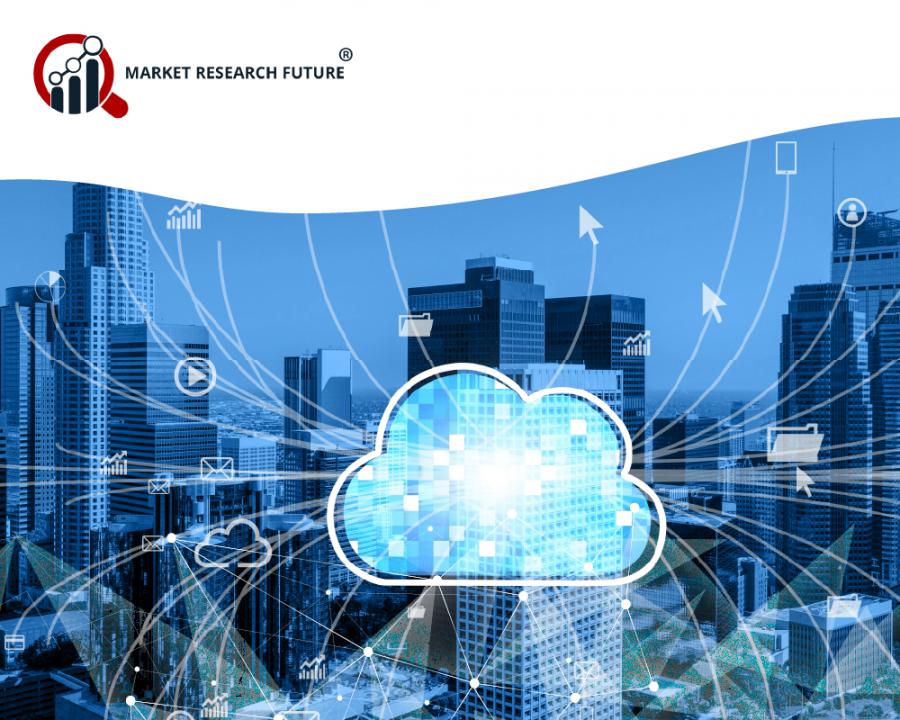 Cloud Computing Market Set to Expand Rapidly Valuation Could Hit USD ...