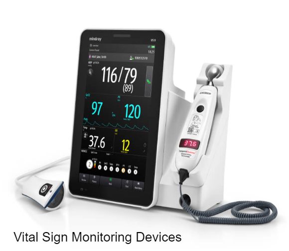 Vital Sign Monitoring Devices Market Booming Worldwide | CAS Medical ...