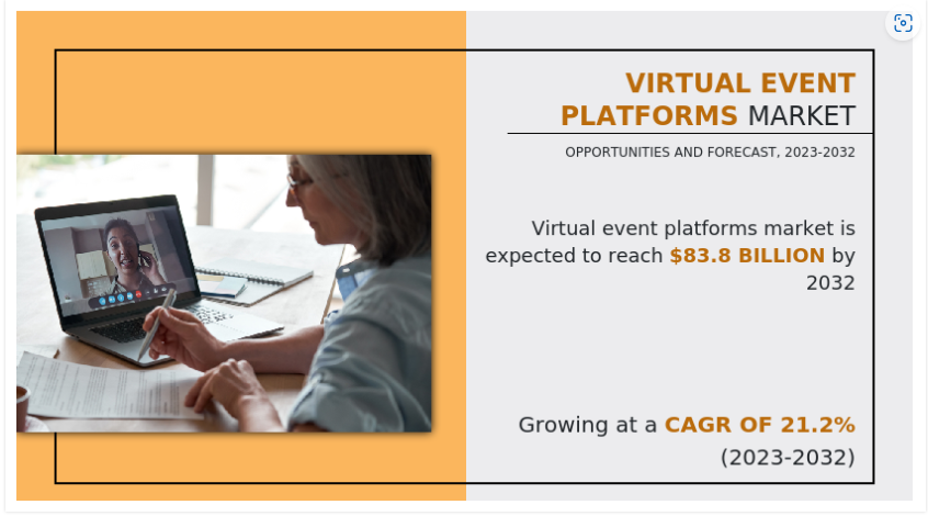 Virtual Event Platforms Market to Generate $83.8 Billion by 2032 at ...