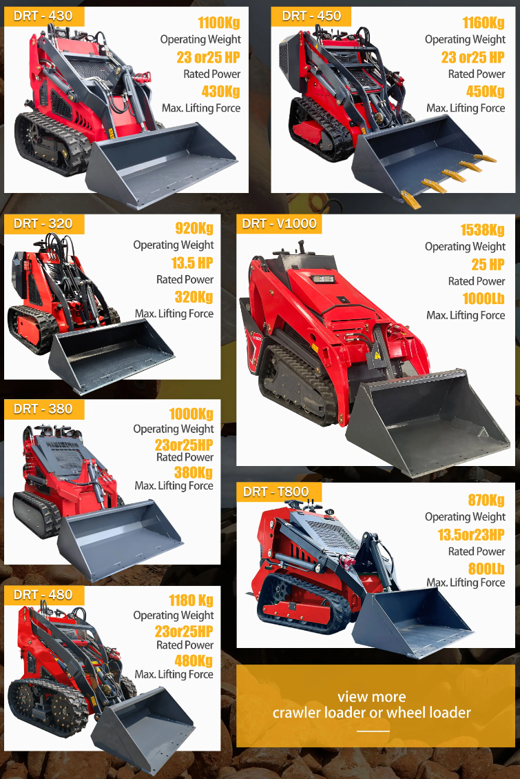 GSA Equipment Expands Product Line with Derette Equipment and ...