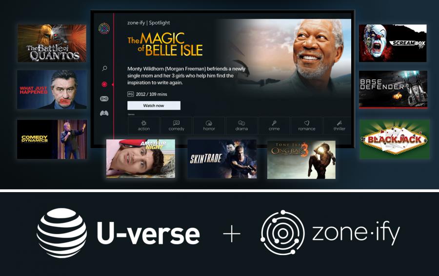 Zone·ify Free Streaming Service Now Available to DIRECTV’s U-verse TV ...