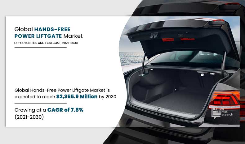 Reaching New Heights: Hands-Free Power Liftgate Market Expected to ...