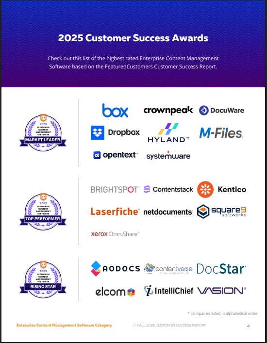 The Top Enterprise Content Management Software According to the ...