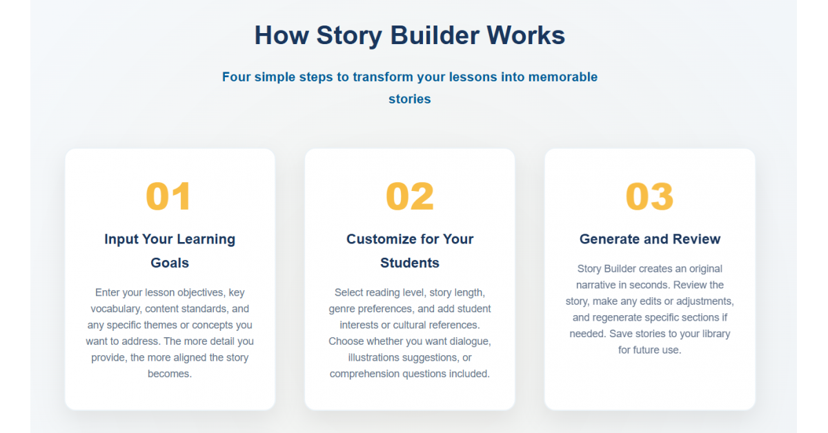 RevolutionEd Launches Story Builder, an AI-Powered Engine That Turns ...