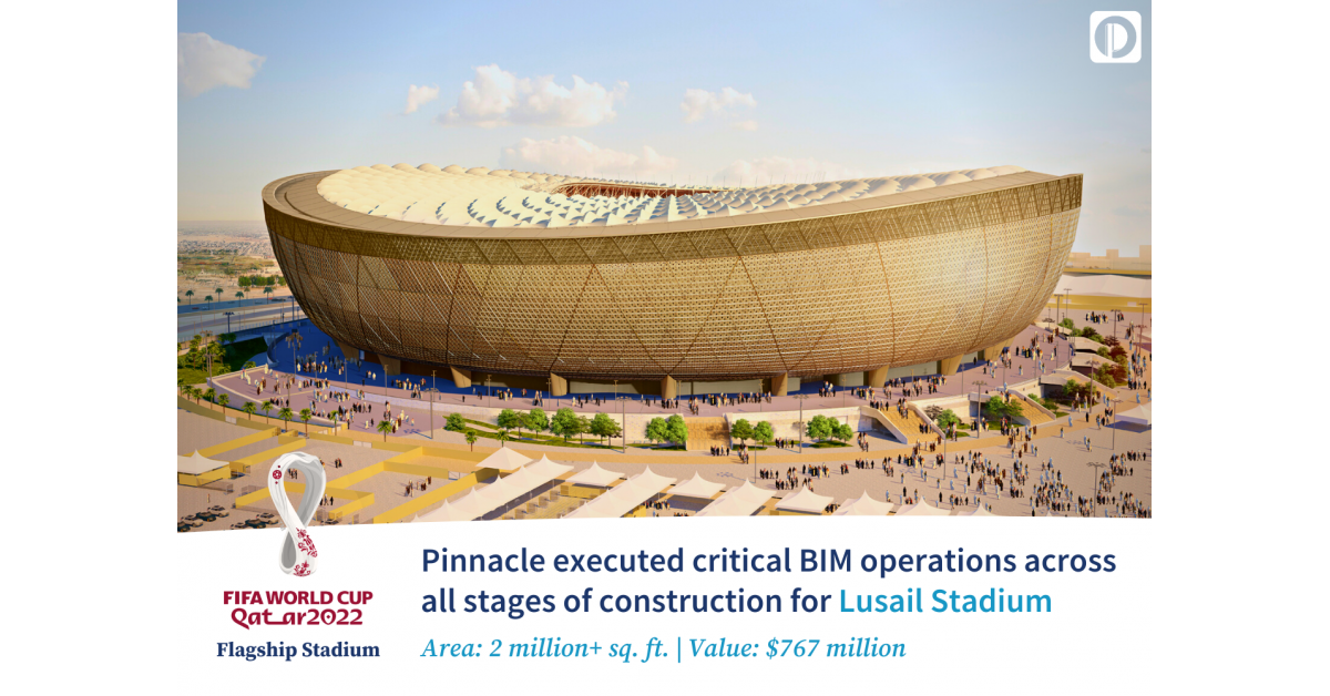 Pinnacle Infotech Becomes the 12th Man, Adding Certainty to Lusail Stadium