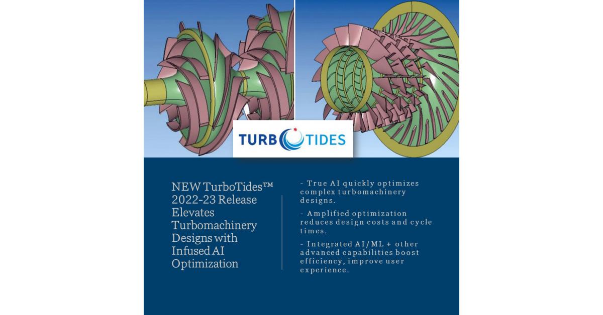 New TurboTides™ 2022-23 Release Elevates Turbomachinery Designs with ...