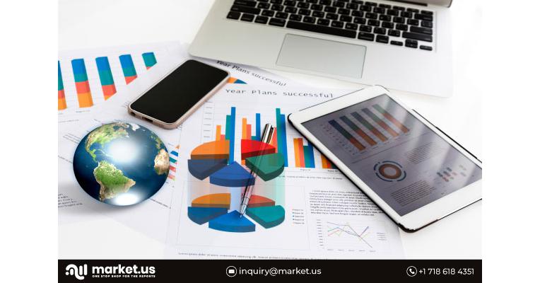 Silicone Grease Market SWOT analysis and Key Business Strategies ...