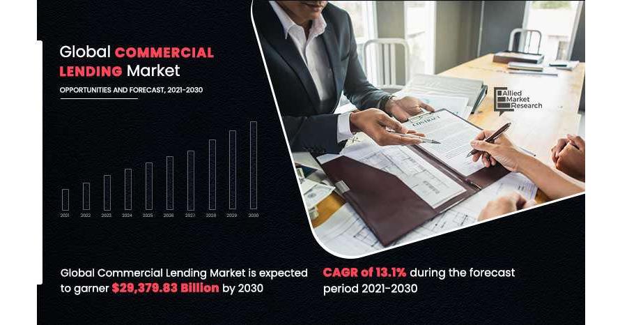 Commercial Lending Market Seeking New Highs - Current Trends and Growth ...