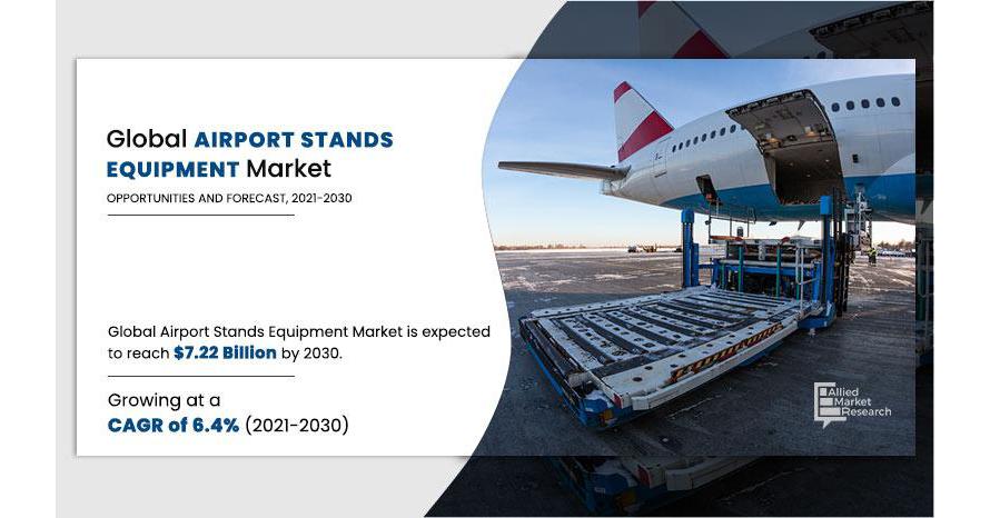 Advancements in Airport Stand Equipment: From Conventional to Smart Systems