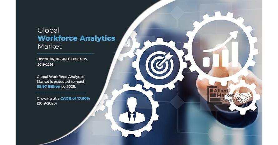 Workforce Analytics Market Expected to Reach USD 5.97 Billion by 2026 ...