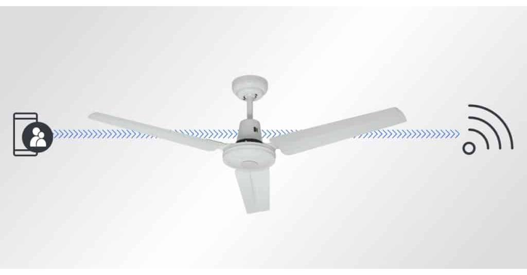 Smart Ceiling Fans Market SWOT Analysis by Leading Key Players: Haiku ...