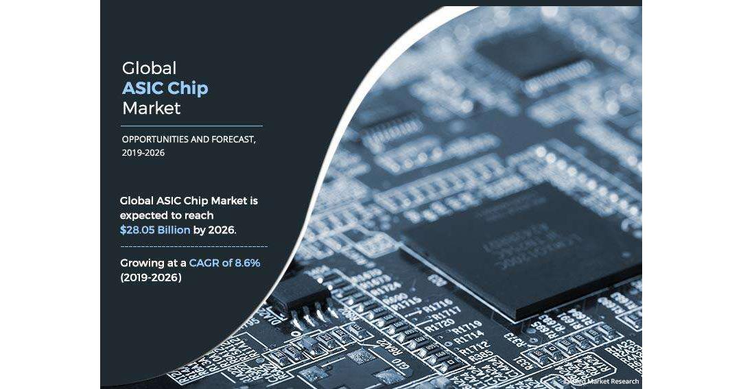 ASIC Chip Market Projected to Garner $28.05 Billion By 2026, at 8.6% ...