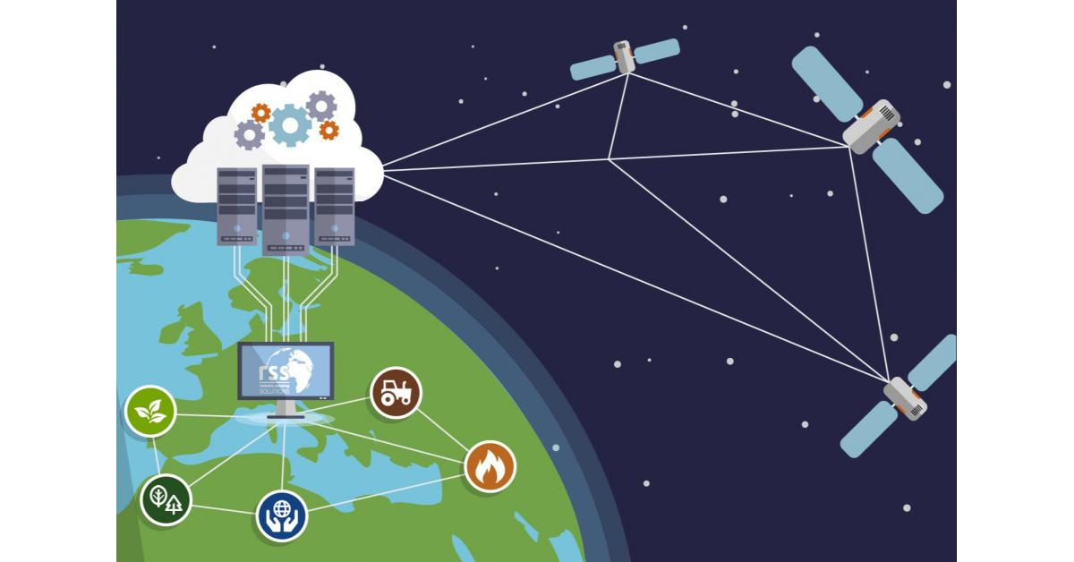 Navigating the Global Remote Sensing Services Market: Trends and ...