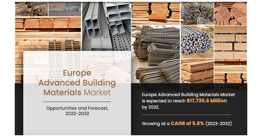 Europe Advanced Building Materials Market Continues to Grow, with ...