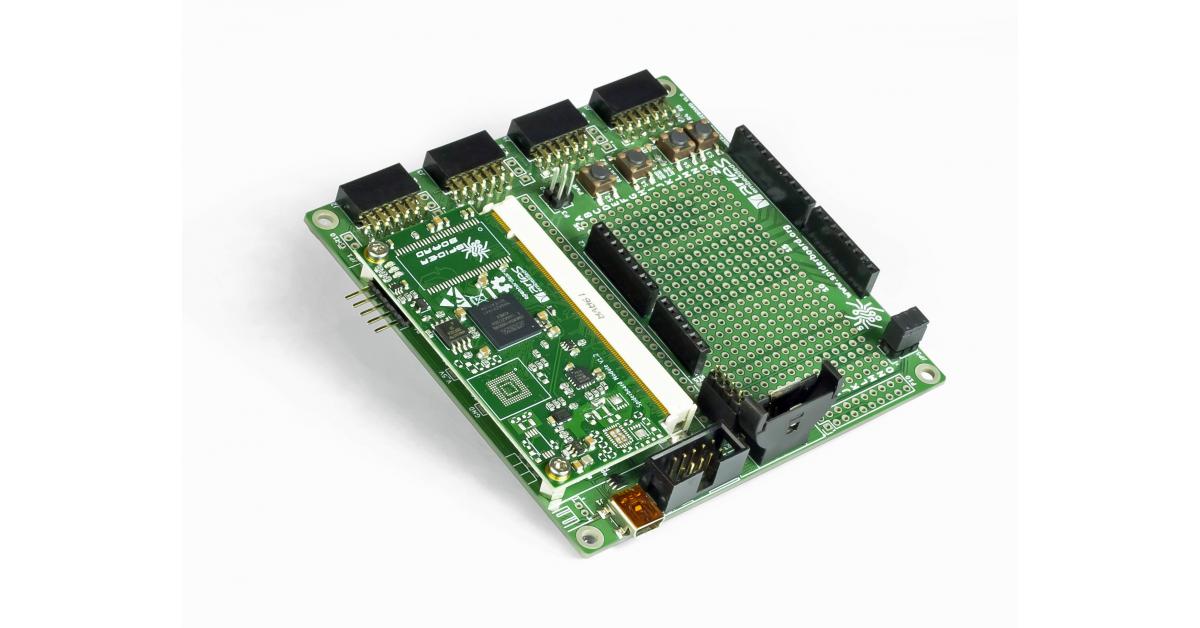 Global Embedded FPGA Market Outlook: Understanding Market Trends and ...