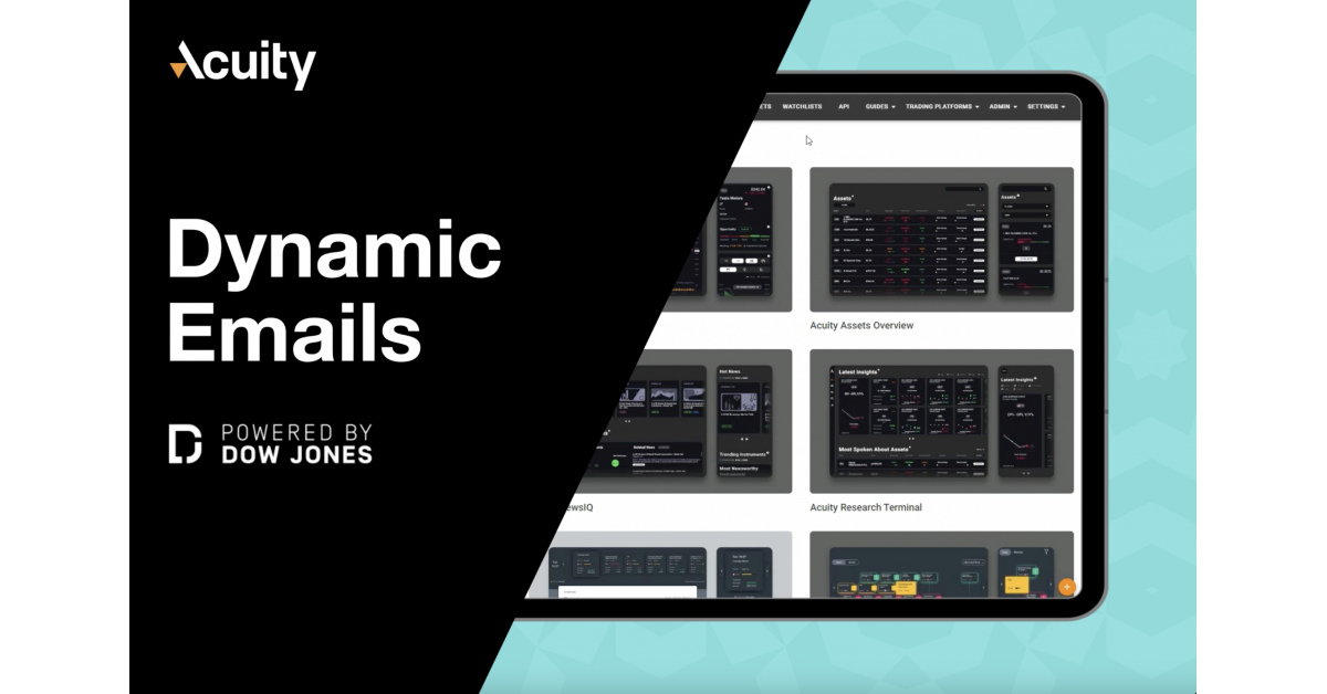 Acuity Trading Unveils Game-Changing 'Dynamic Emails' for Online Brokers
