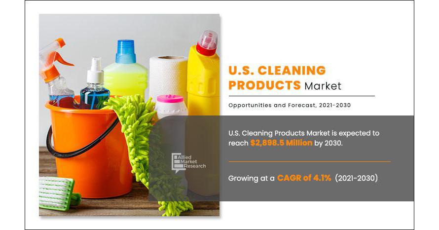 U.S. Cleaning Products Market Industry Overview, Analysis, Futuristic ...