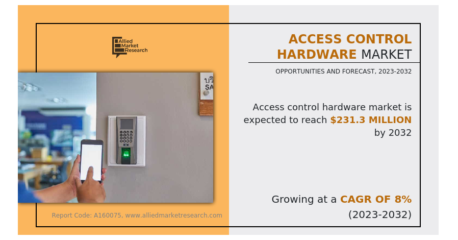 Access Control Hardware Market Expected to Witness Sustainable Growth ...