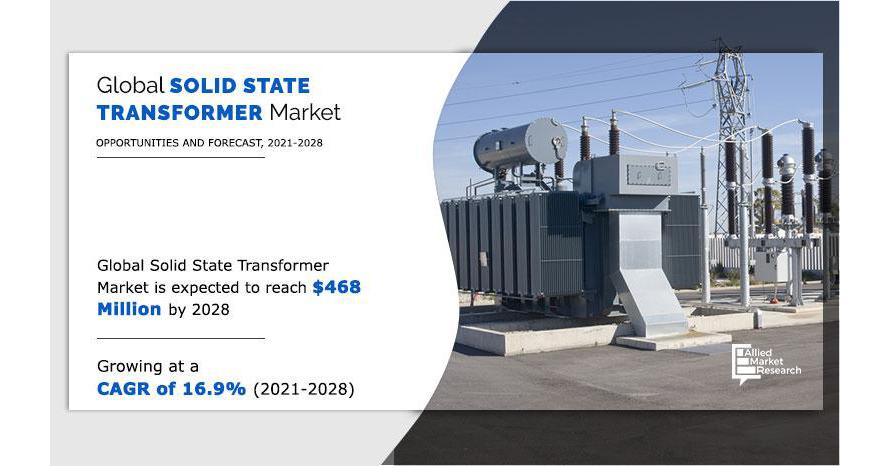 Solid State Transformer (SST) Market Estimate to Hit US$ 468 Million by ...