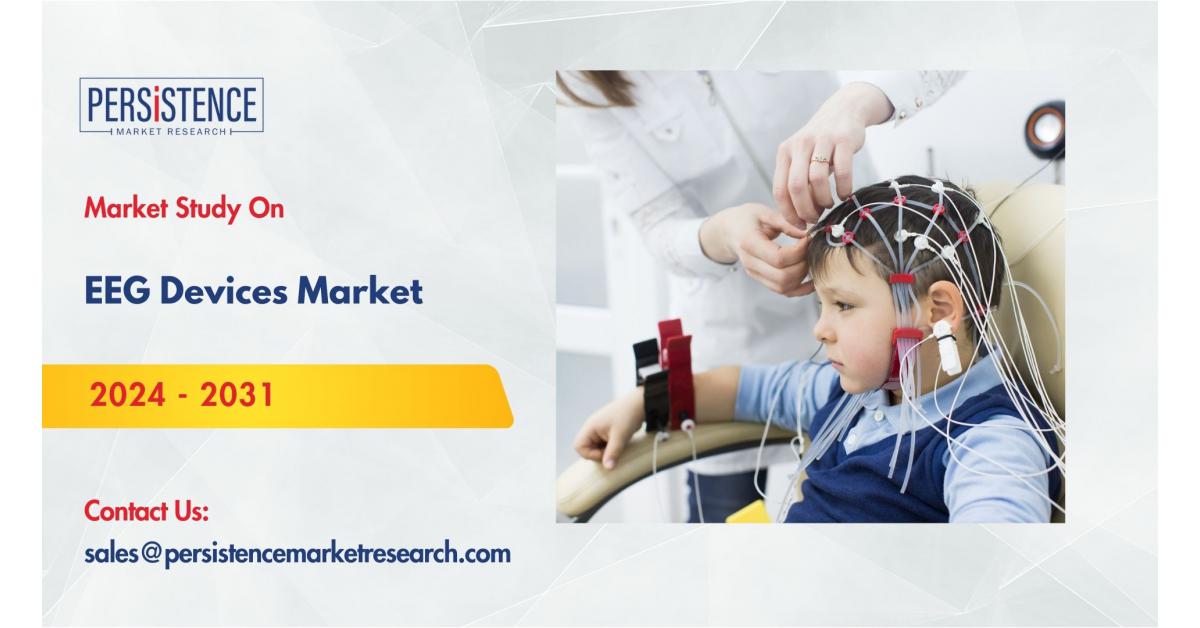 EEG Devices Market Forecast to Expand to USD 3 Billion by 2032 ...