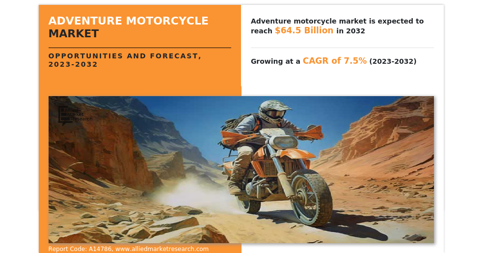 Adventure Motorcycle Market to Surge to $64.4 Billion by 2032 ...