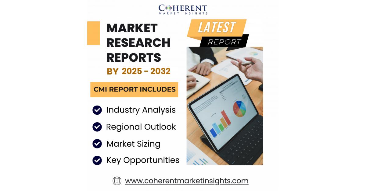 Urea Formaldehyde Market Deep Research Report with Forecast by 2032 ...