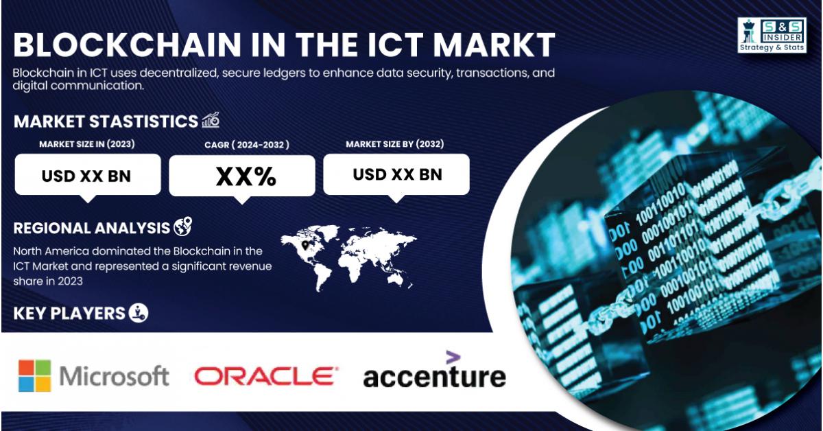 Blockchain in ICT Market Size to Surpass in 2032 Owing to Rising Demand for Secure Digital ...