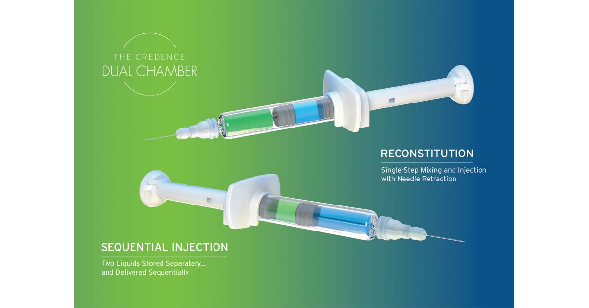 Credence MedSystems and SMC Ltd. Pharma Services Announce Collaboration ...