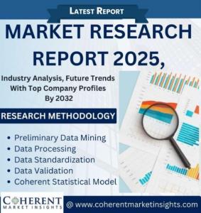 U.S. 503B Compounding Pharmacies Market Set to Witness Significant ...
