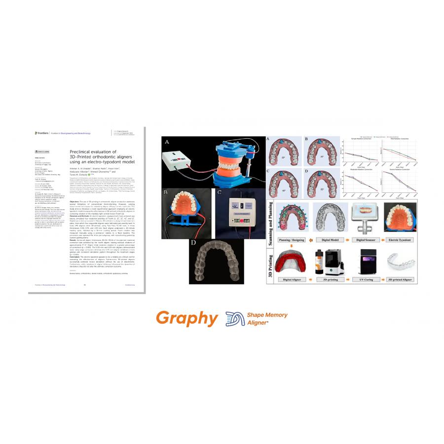 Graphy 3D-Printed Shape Memory Aligner Demonstrates Attachment-Free ...