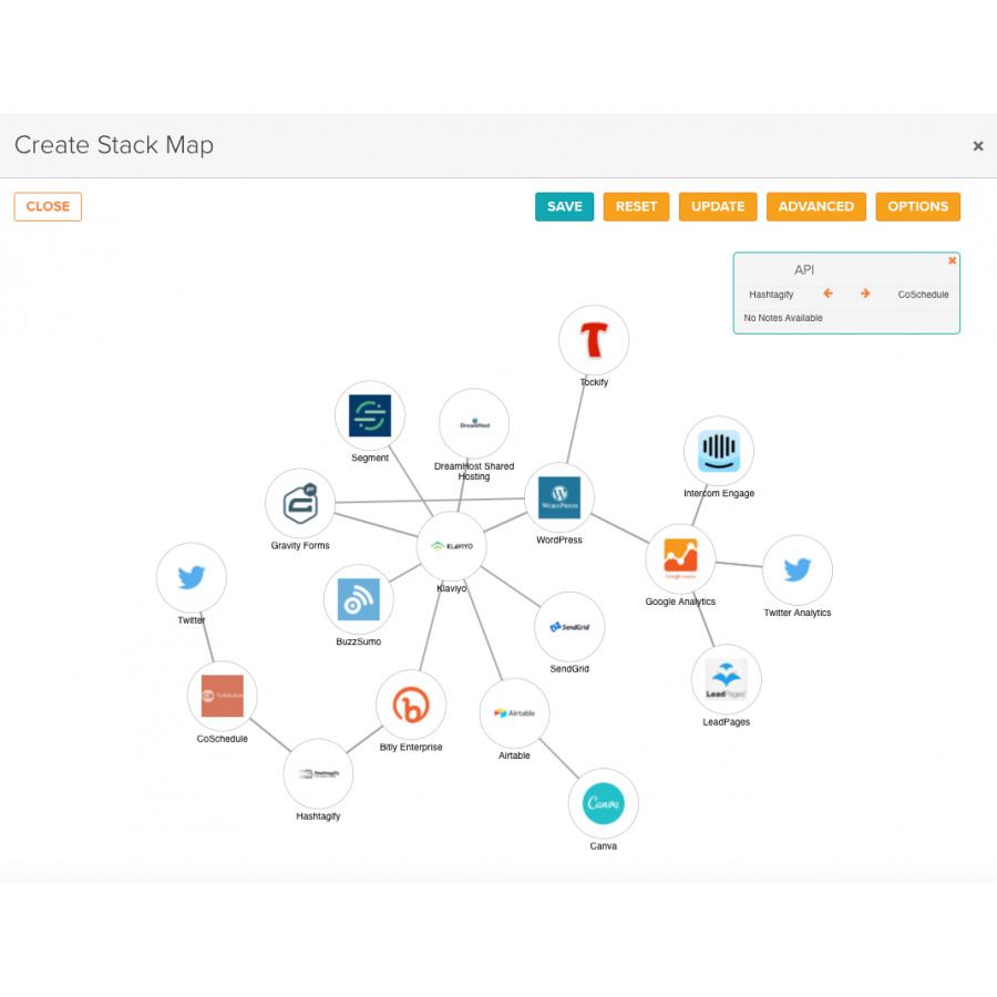 CabinetM Introduces New Stack Map Visualization Features