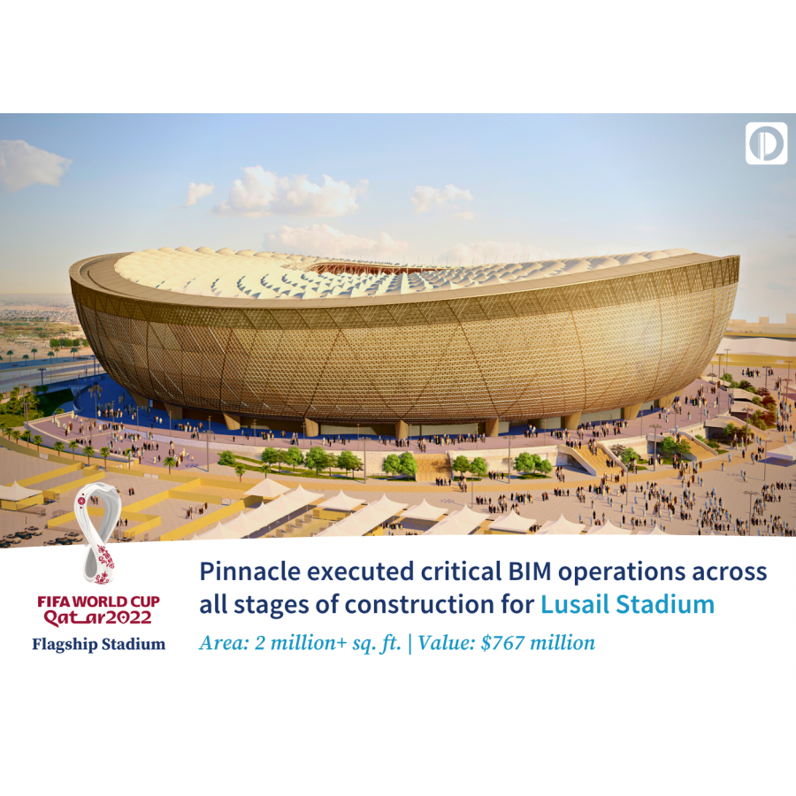 Pinnacle Infotech Becomes the 12th Man, Adding Certainty to Lusail Stadium
