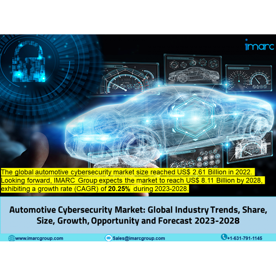 Automotive Cybersecurity Market Size and Trends (2023-2028) | Industry ... Automotive Cybersecurity Market Size and Trends (2023-2028) | Industry ...